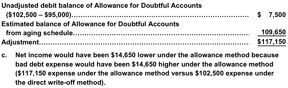 Accounting Questions and Answers: EX 9-18 Entries for bad debt expense ...