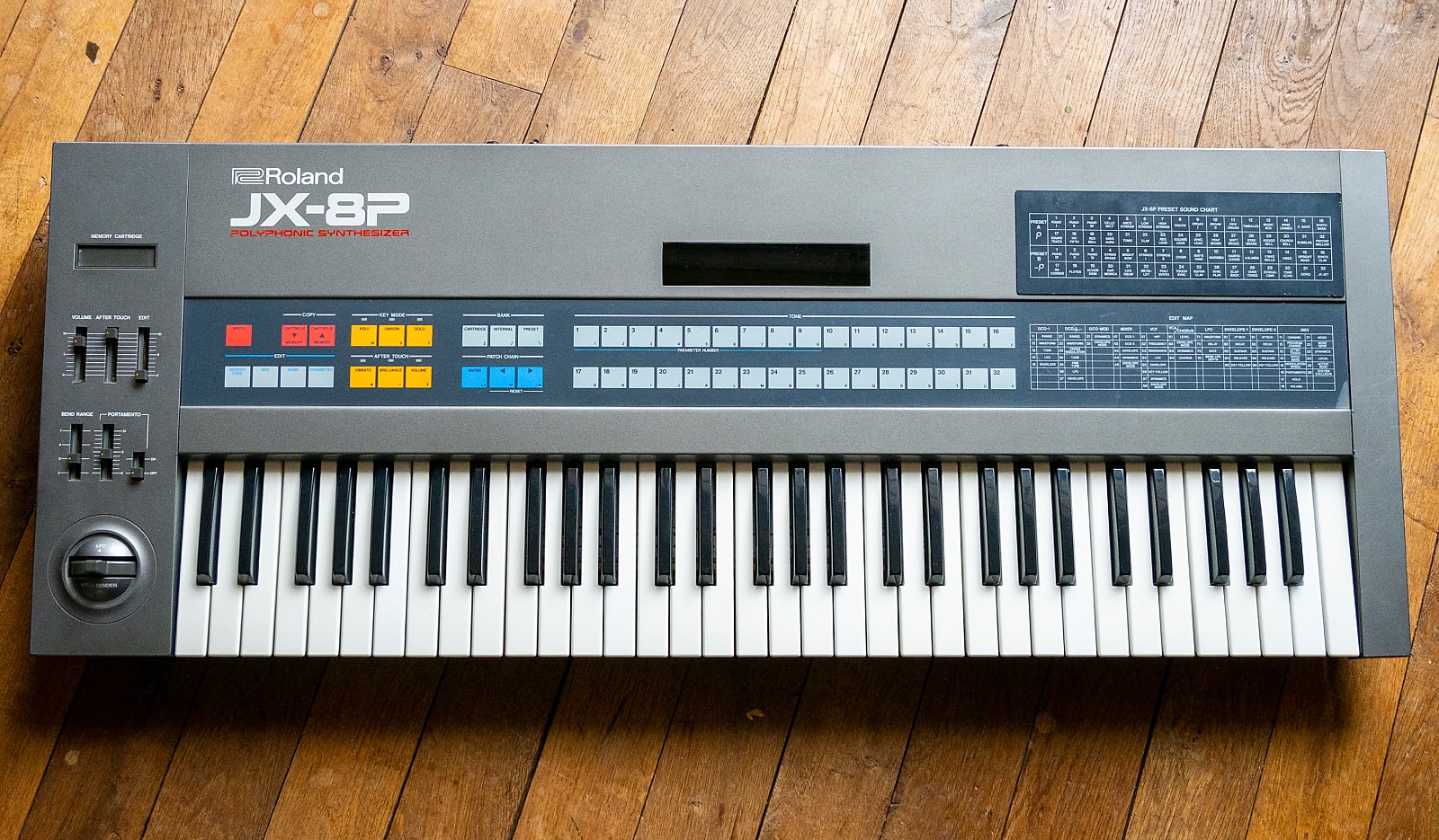 MATRIXSYNTH: Roland JX-8P Analog Synthesizer