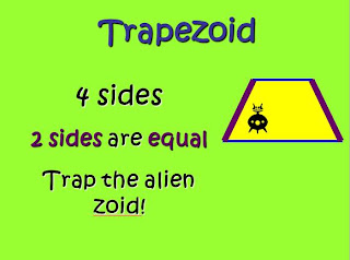 Adventures in Third Grade: Geometry, Shapes, & Polygons