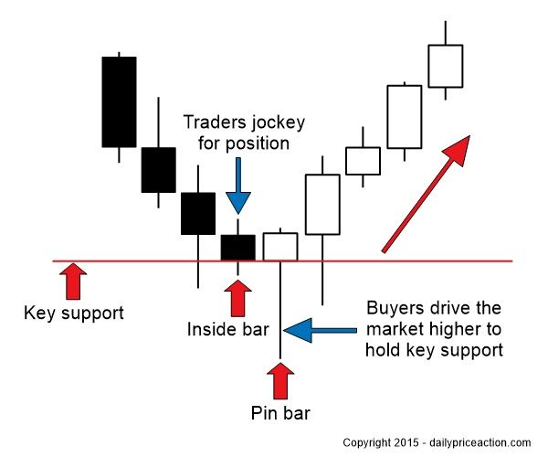 Two Well-Recognized Active Trading Strategies - Money Classic Research ...