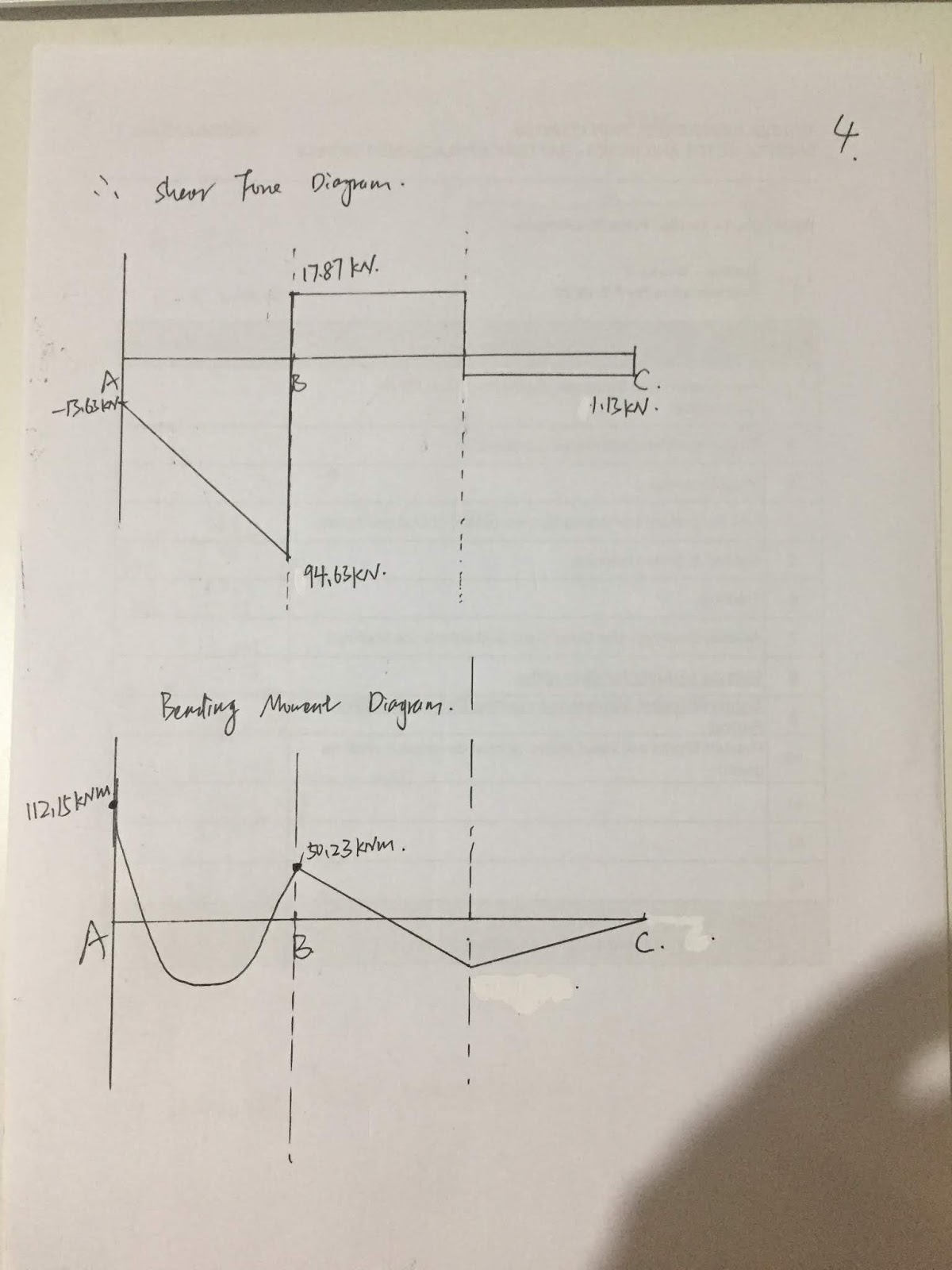 STRUCTURAL MECHANICS - 15