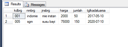 Cara Membuat Tabel Sql Server dan Penerapan Query Select - Rembang Programming