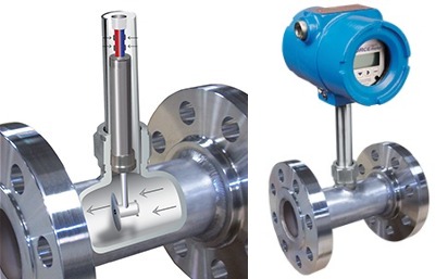 Niagara Meters: Overview of Flow Measurement Devices | Industrial ...