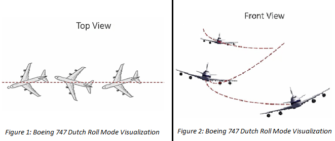LOS GRANDES ACCIDENTES AEREOS EN EL MUNDO.: TERROR EN EL CIELO: DE CÓMO ...