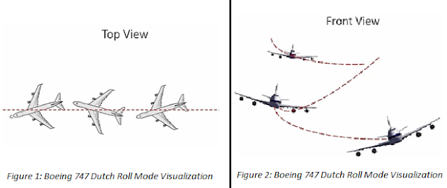 LOS GRANDES ACCIDENTES AEREOS EN EL MUNDO.: TERROR EN EL CIELO: DE CÓMO ...