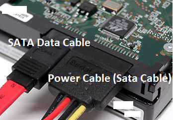 What is SATA (SerialATA)- Serial Advanced Technology Attachment | Hindi ...