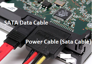 What is SATA (SerialATA)- Serial Advanced Technology Attachment | Hindi ...