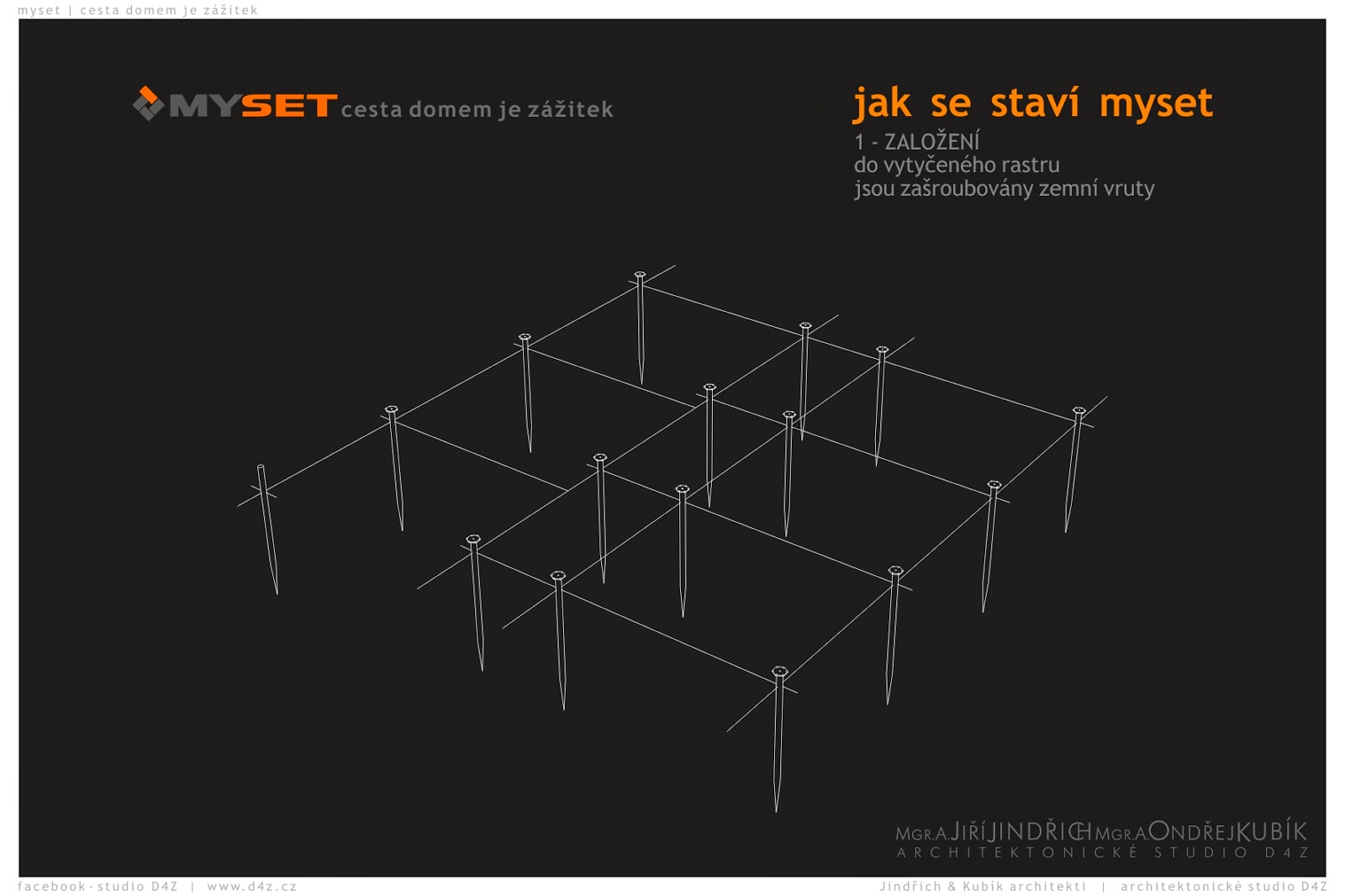 Ondřej Kubík Architekt