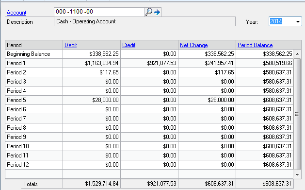 MS Dynamics and Office Tips and Tricks: SQL to Create GL Account Balances Table for Dynamics GP