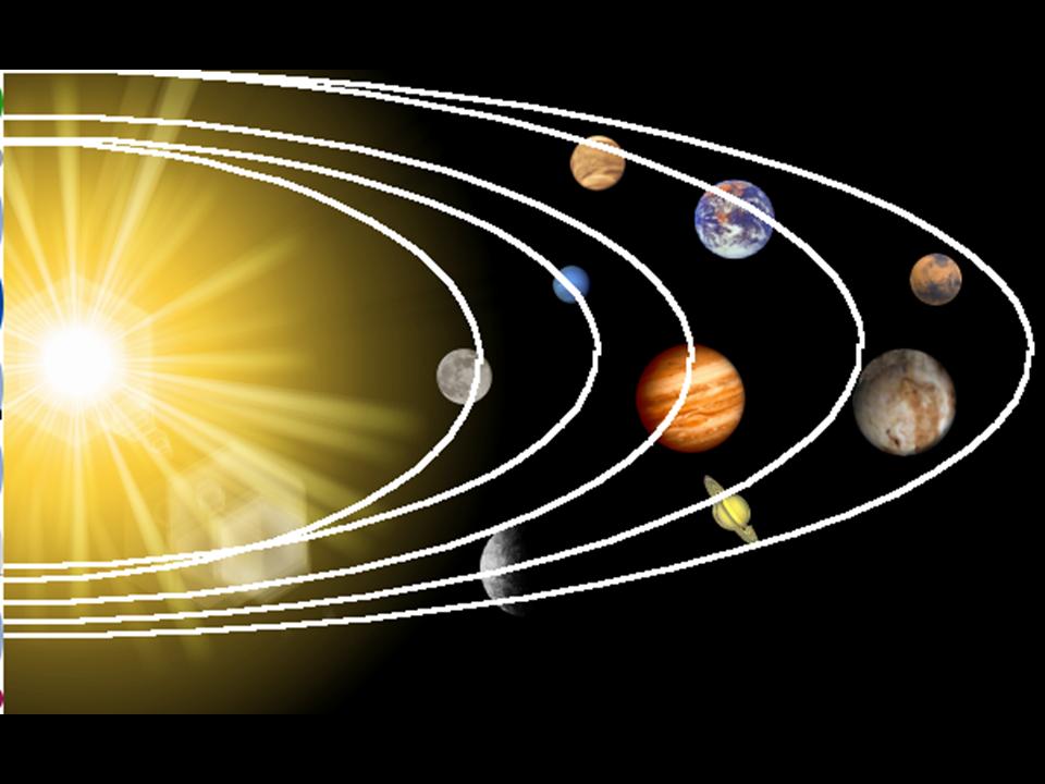 Escuela 187. Villa Universitaria.: El modelo Heliocéntrico.
