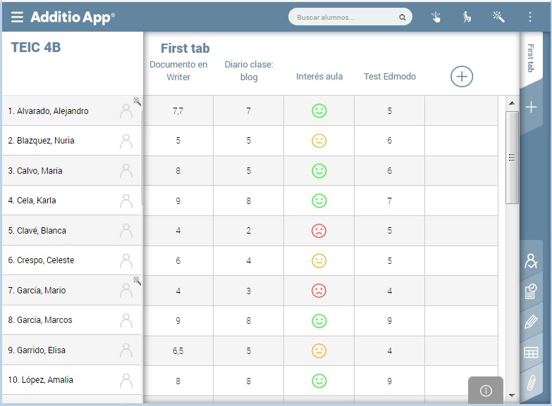 Learning Juncal: Aprendiendo a utilizar Additio