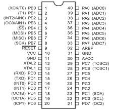 Dictionary of Electronic Components: ATMEGA8535L