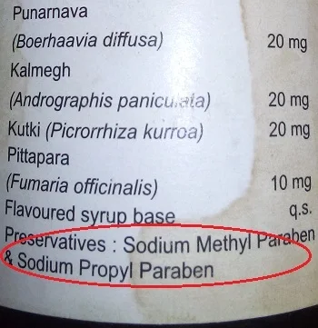Preservatives and Their Concentrations used in Liquid Preparations ...