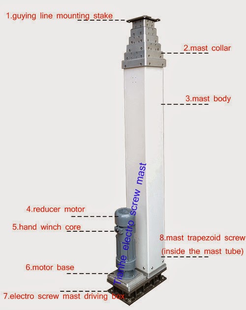 Tianhe Telescopic Mast: MEE Electro Screw Mechanical Telescopic Mast