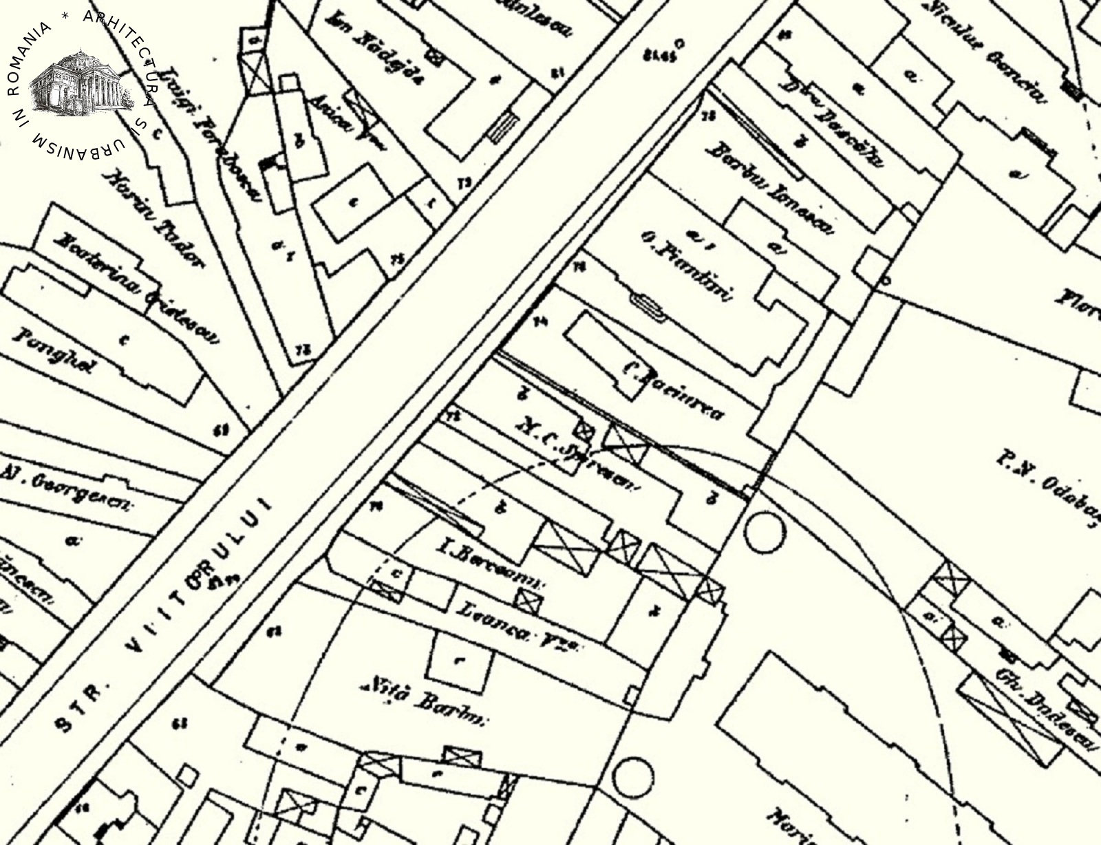 Strada Viitorului din Bucuresti