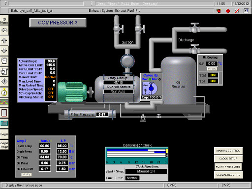 Brief About Instrumentation - Instrumentation Engineering