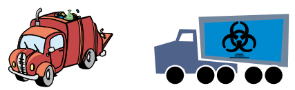 Aplicar Funciones Basicas Del Laboratorio Clinico Bajo Normas Que Rigen ...