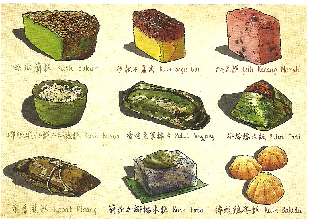 Interesting Corner of Me : Wordless Wednesday: Traditional Kuih-muih in ...