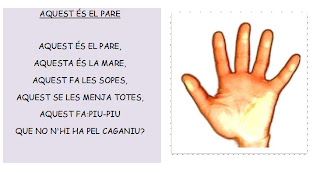 Aprenem jugant: M4 Cançons de Falda AQUEST ES EL PARE ( Estefania Bernat )