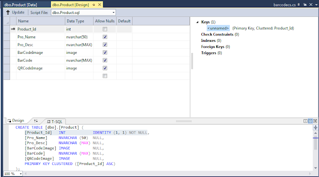 Static Binding Of Html DropDownListFor using Model Binding Static Binding Of Html DropDownListFor using Model Binding