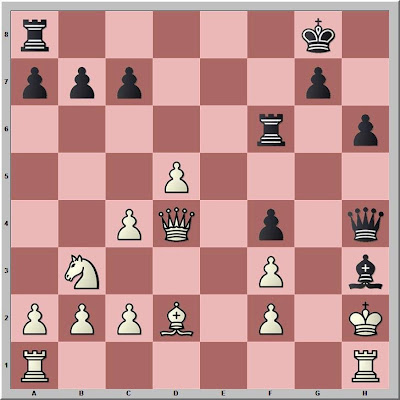 Chess Skills: Trapped in a Castle