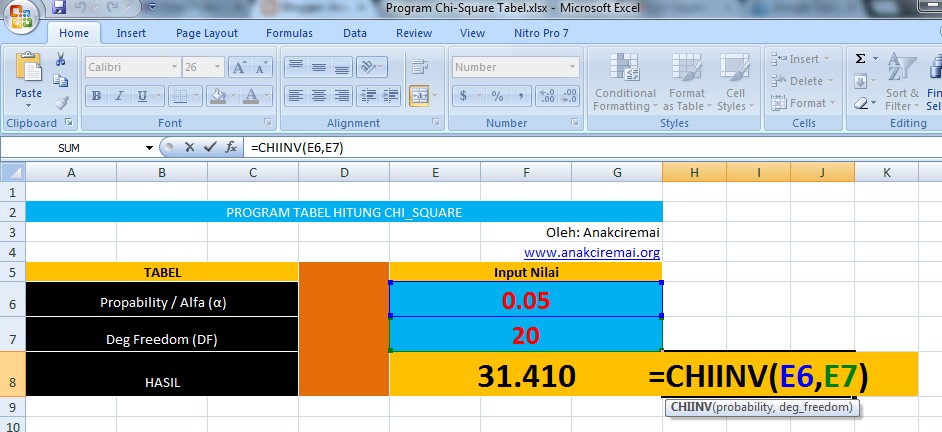 Menghitung Chi Square di Microsoft Excel - TUTORIAL OFFICE