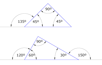 DIBUJO TÉCNICO : Dibujo de ángulos con escuadra y cartabón