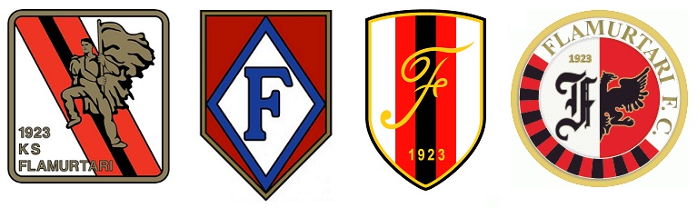 Football through time and nations - Fudbal kroz vreme i nacije: FC ...