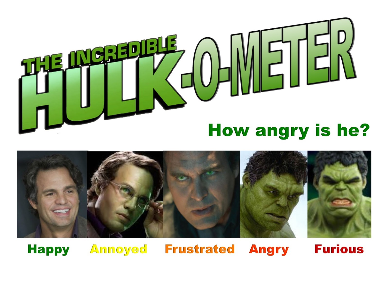 Pathways to Peace Counseling: The Hulk-O-Meter