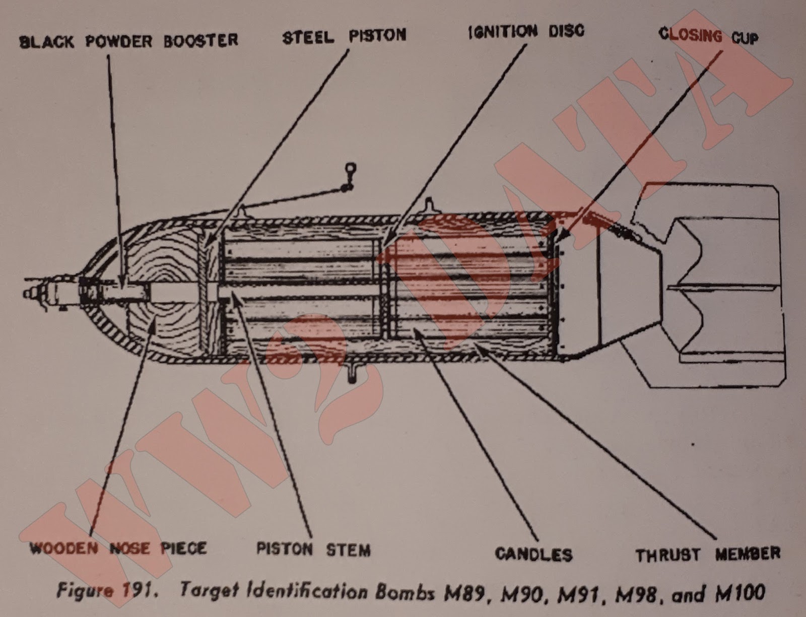 WW2 Equipment Data: American Projectiles and Explosives - A.A. Flares ...