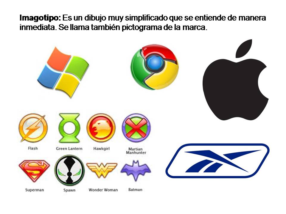 Principios de Diseño Gráfico: Comunicación Visual. Signos y Simbolos