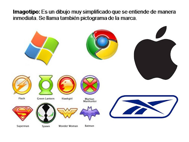 Principios de Diseño Gráfico: Comunicación Visual. Signos y Simbolos