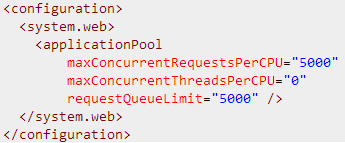 Ohad Avenshtein's Blog: Node.JS behind the scenes. What's the difference between Node.JS and IIS