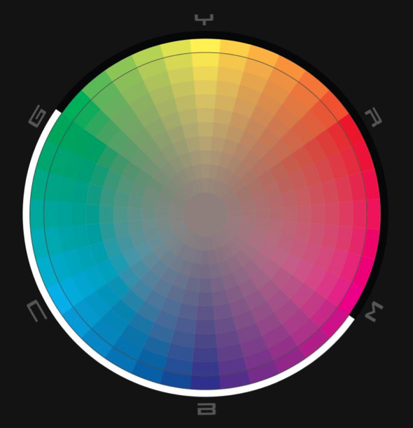 Gurney Journey: Gamut Masking Follow-up