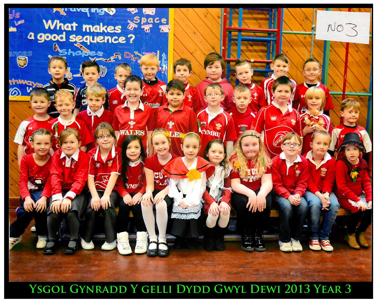 Gelli Primary School Latest News: Dosbarth 5