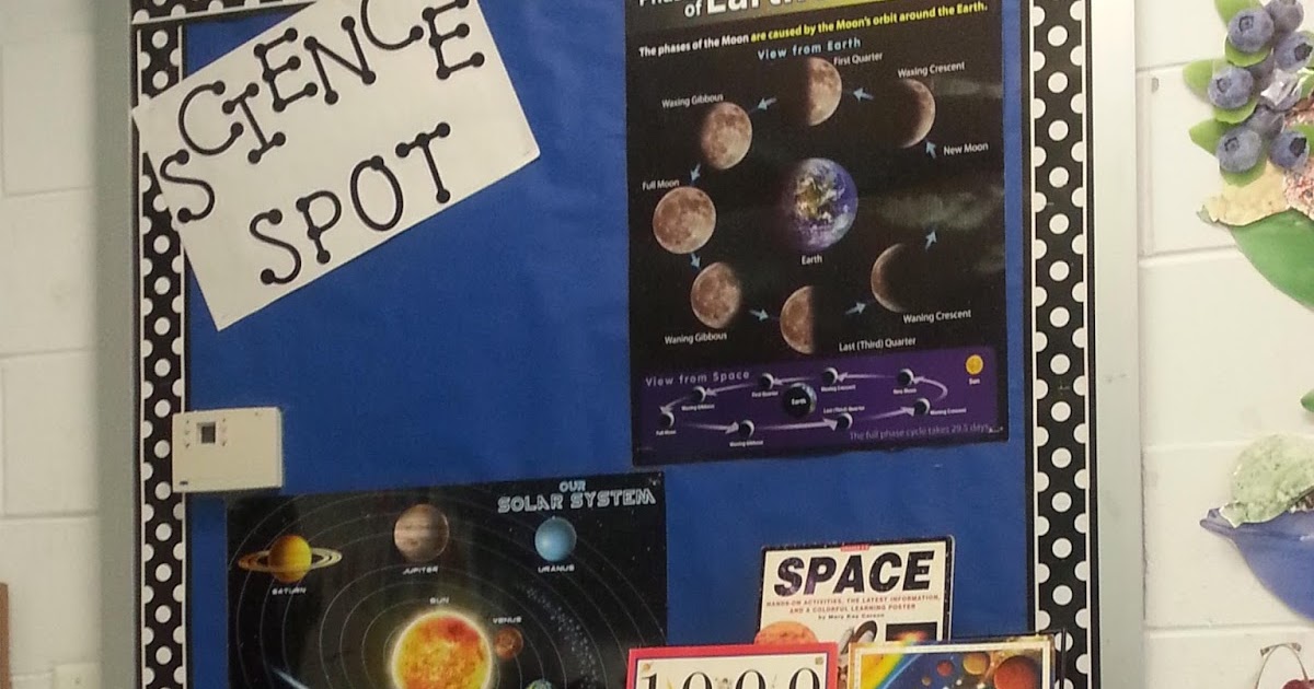 The Third Grade Learning Spot: Out of This World Learning