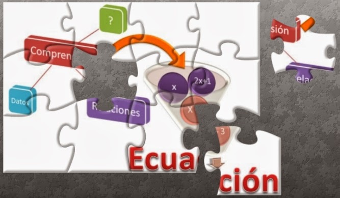 Matemáticas con Tecnología: Learn to solve word problems like an expert ... Matemáticas con Tecnología: Learn to solve word problems like an expert ...