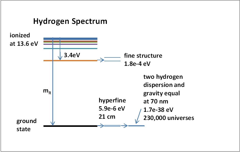 Matter Time, Aethertime: 01/03/16