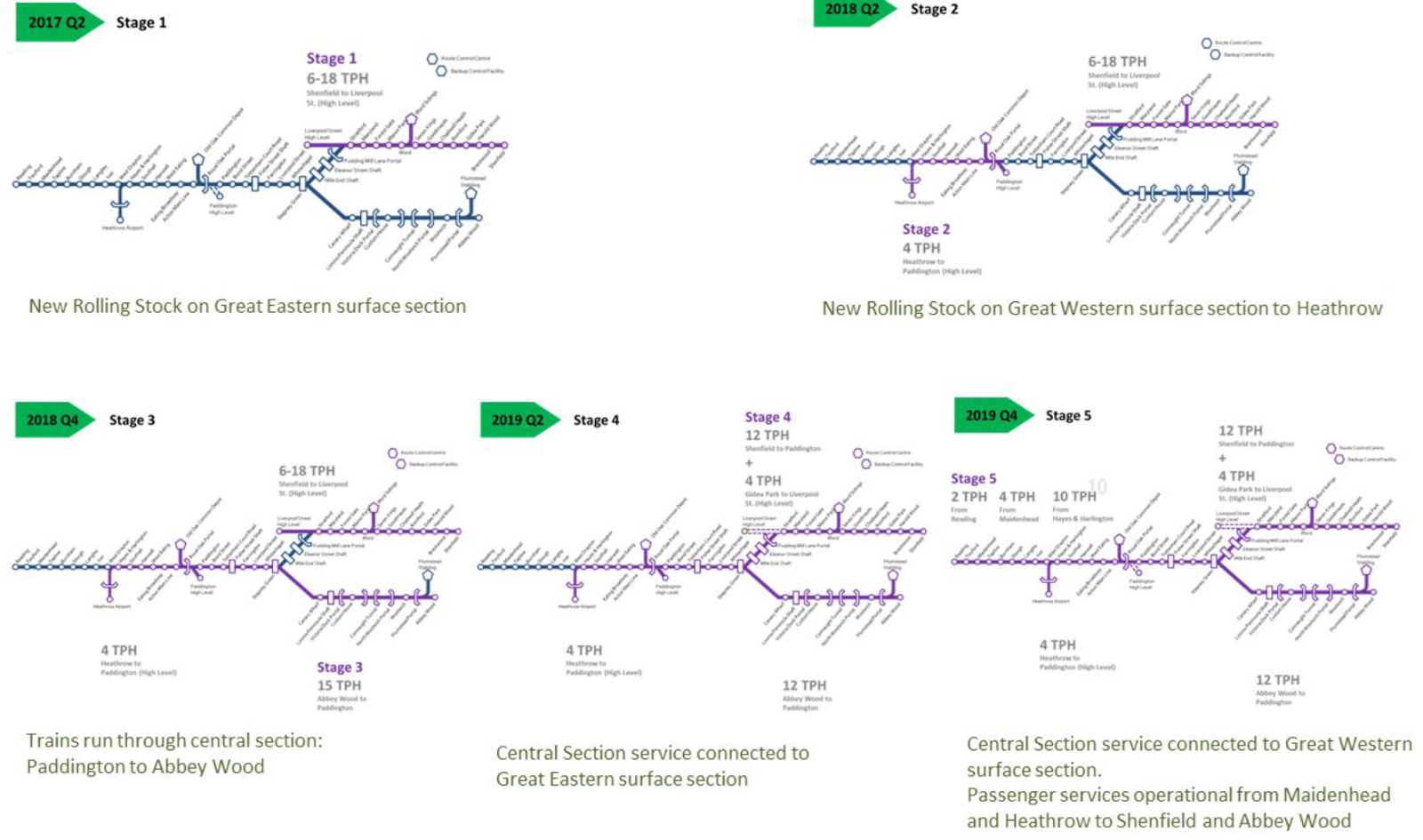 The Elizabeth Line (Crossrail 1) | Page 325 | SkyscraperCity Forum