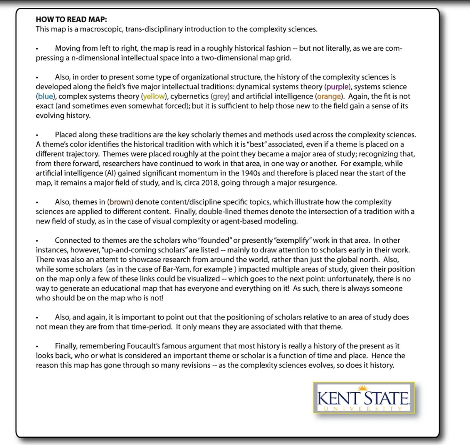 Sociology And Complexity Science Blog 2018 Map Of The Complexity Sciences