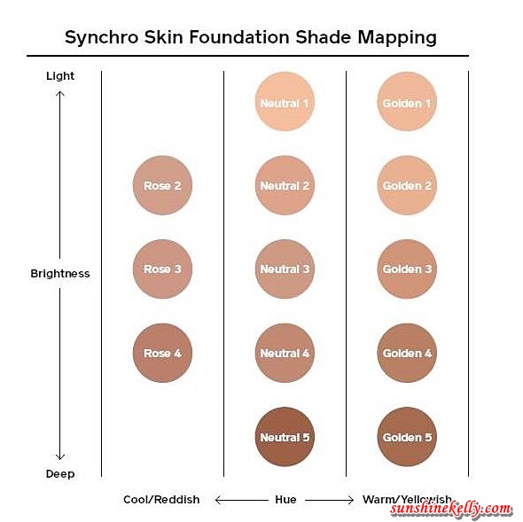 Sunshine Kelly | Beauty . Fashion . Lifestyle . Travel . Fitness ...