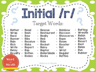 Would You Rather: An Articulation Carryover Activity for Older Students ...