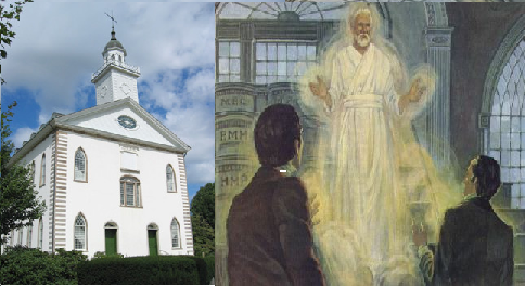 Family History Work within the LDS Church