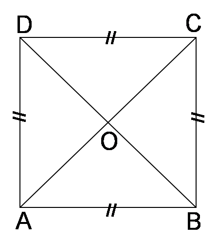matematika 3: Sifat-sifat Persegi