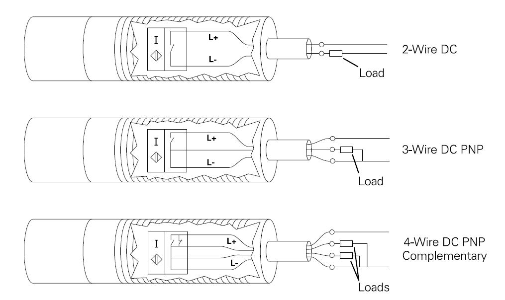 SENSORS, INDUCTIVE PROXIMITY SENSORS - ELECTRICAL ENGINEERING