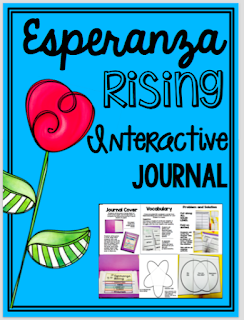 Teaching and so Fourth: Esperanza Rising