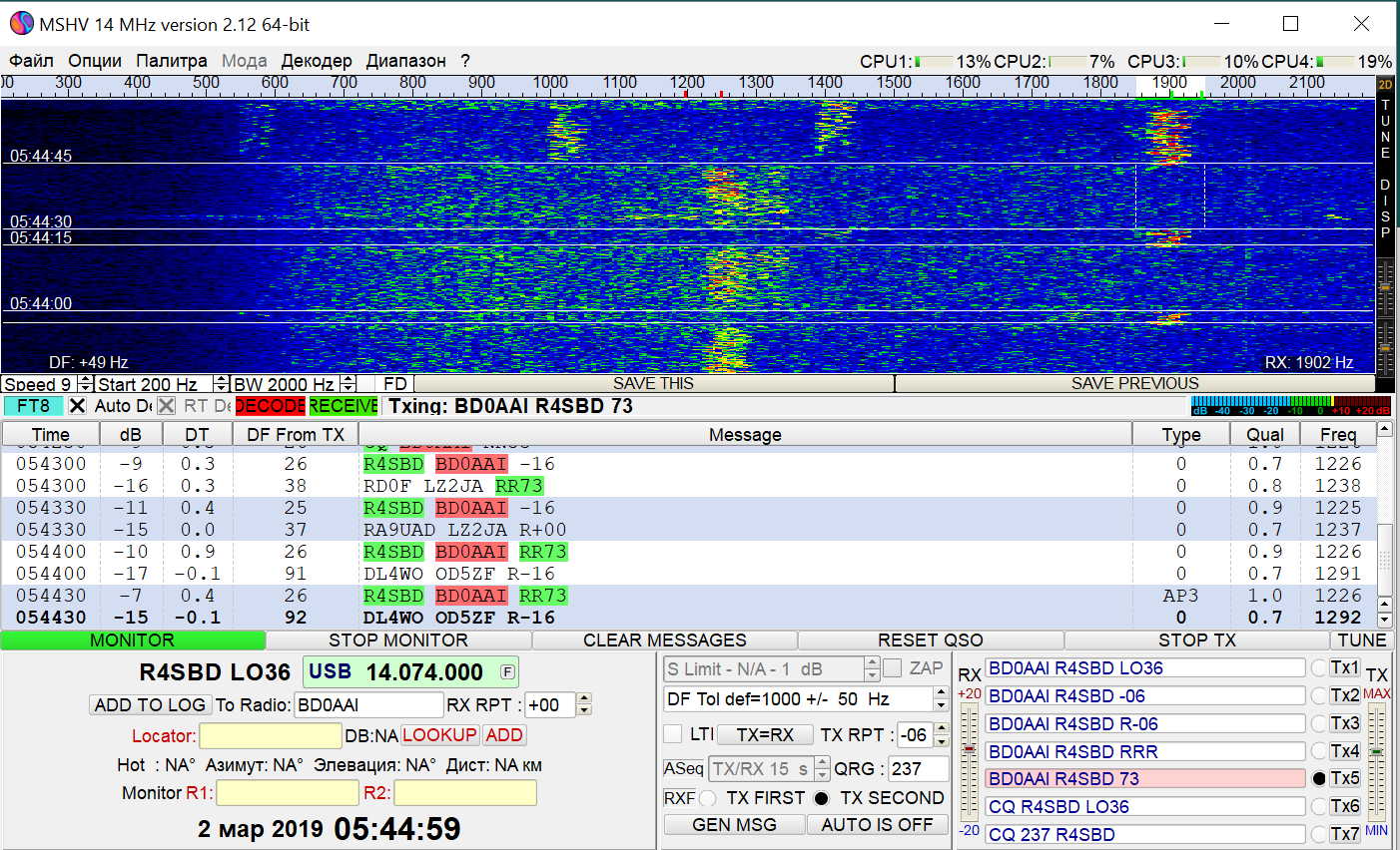 R4SBD: Первые радиосвязи в моде FT8