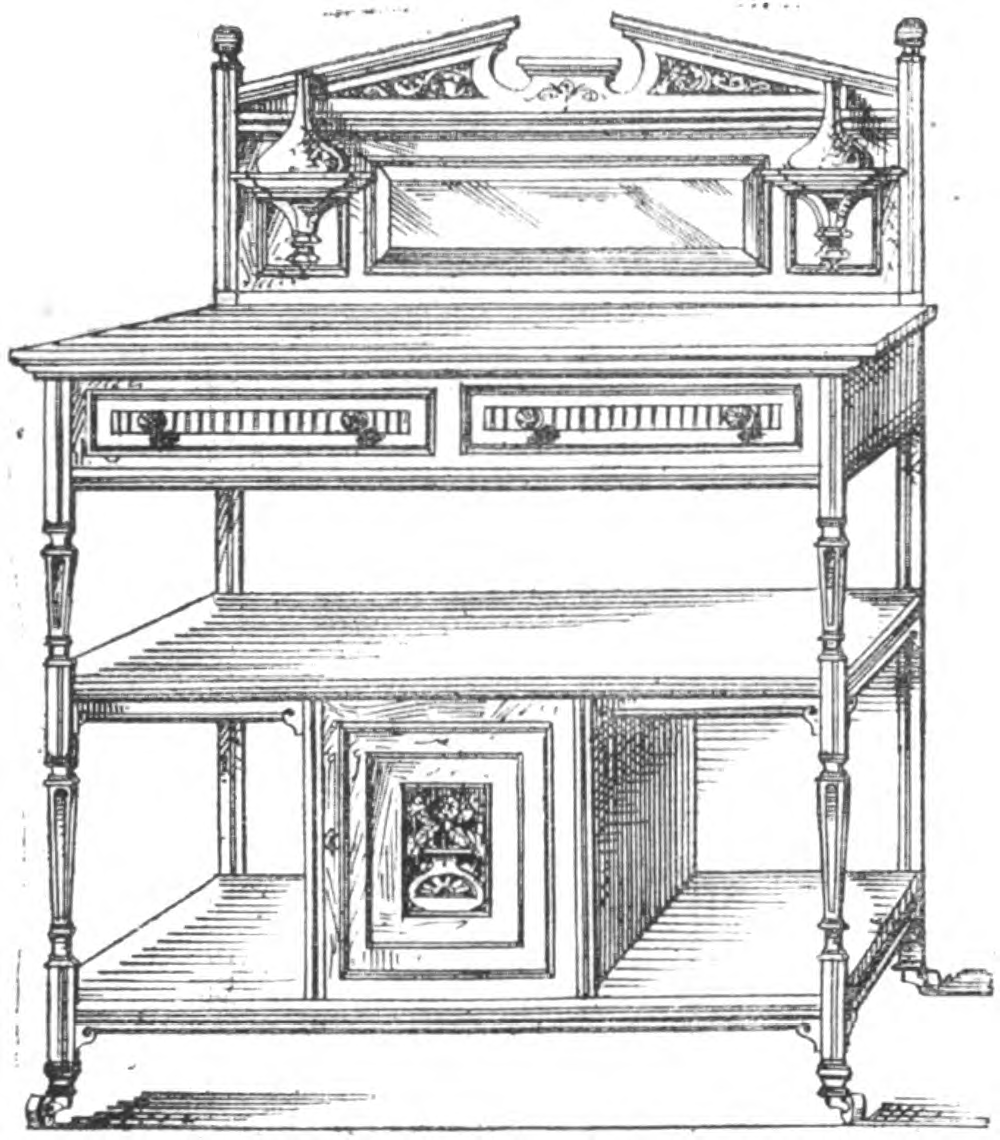 19th Century Historical Tidbits: 1884 Dinner Wagon