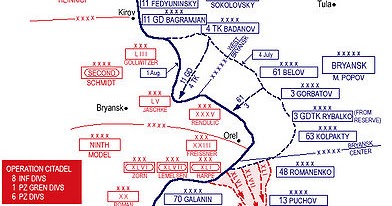 EuroWar 39-45: The Largest Tank Battle in History