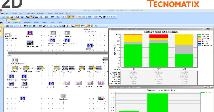 INGENIERIA INDUSTRIAL: TECNOMATIX PLANT SIMULATION